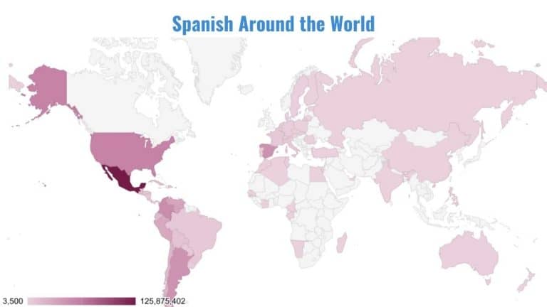 71 Interesting Facts About Spanish that You May not Know