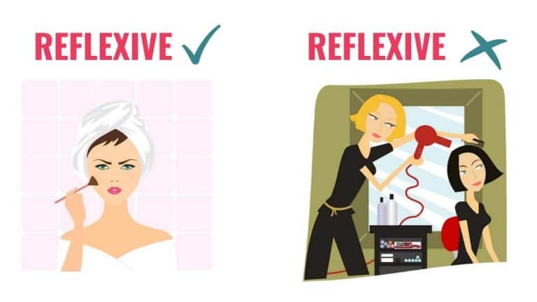 When & How to Use Reflexive Verbs in Spanish - Tell Me In Spanish