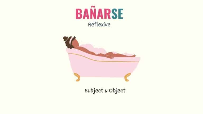 Difference Between Reflexive & Non-Reflexive Verbs in Spanish - Tell Me ...
