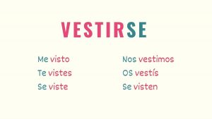 The Complete Guide to Reflexive Verbs in Spanish - Tell Me In Spanish