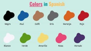 A Guide to Colors in Spanish | Everything You Need to Know - Tell Me In ...