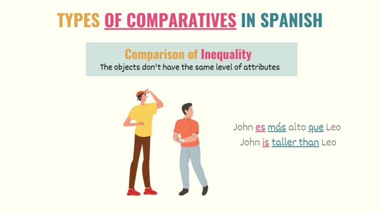 Comparatives & Superlatives in Spanish: The Ultimate Guide