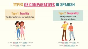 Comparatives & Superlatives in Spanish: The Ultimate Guide