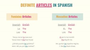 Guide to Spanish Articles: The Only Lesson You'll Ever Need