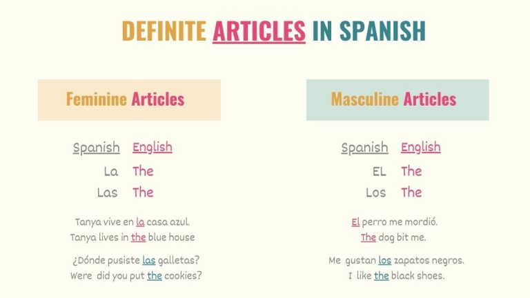 Guide to Spanish Articles: The Only Lesson You'll Ever Need