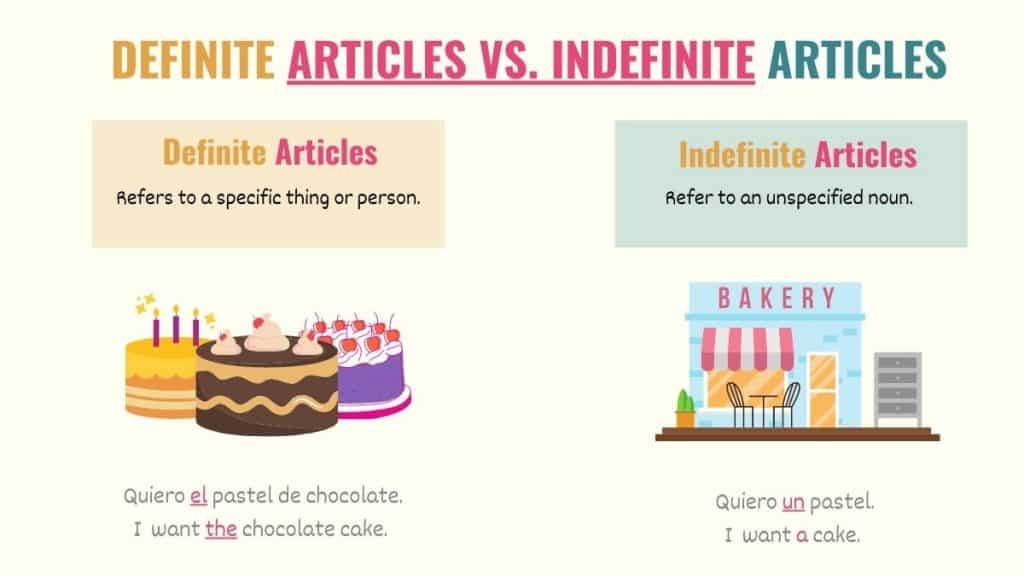 Guide to Spanish Articles: The Only Lesson You'll Ever Need