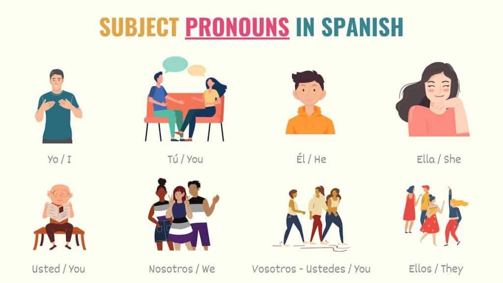 Spanish Subject Pronouns 101 All You Need To Know