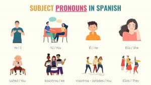 Spanish Subject Pronouns 101: All You Need to Know