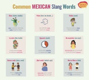 51 Mexican Slang Words To Sound Like a True Mexican