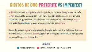 Spanish Past Tenses 101: Preterite vs Imperfect - Tell Me In Spanish