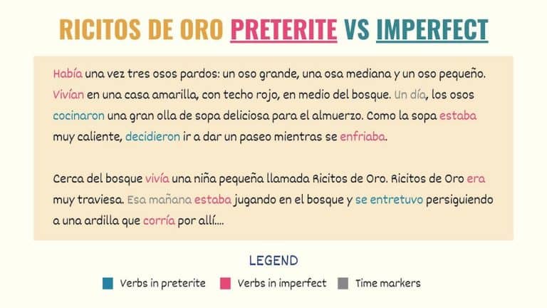Spanish Past Tenses 101: Preterite vs Imperfect - Tell Me In Spanish