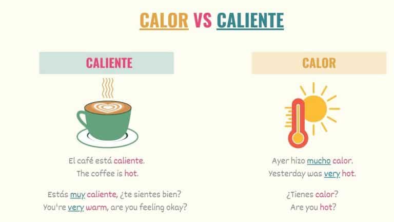 Calor & Caliente: How Do You Say Hot in Spanish? - Tell Me In Spanish