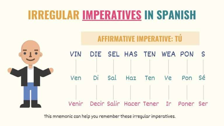 Spanish Commands: Formal, Informal, Conjugations & Uses