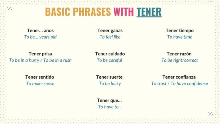 47 Common Tener Expressions in Spanish You MUST Know - Tell Me In Spanish