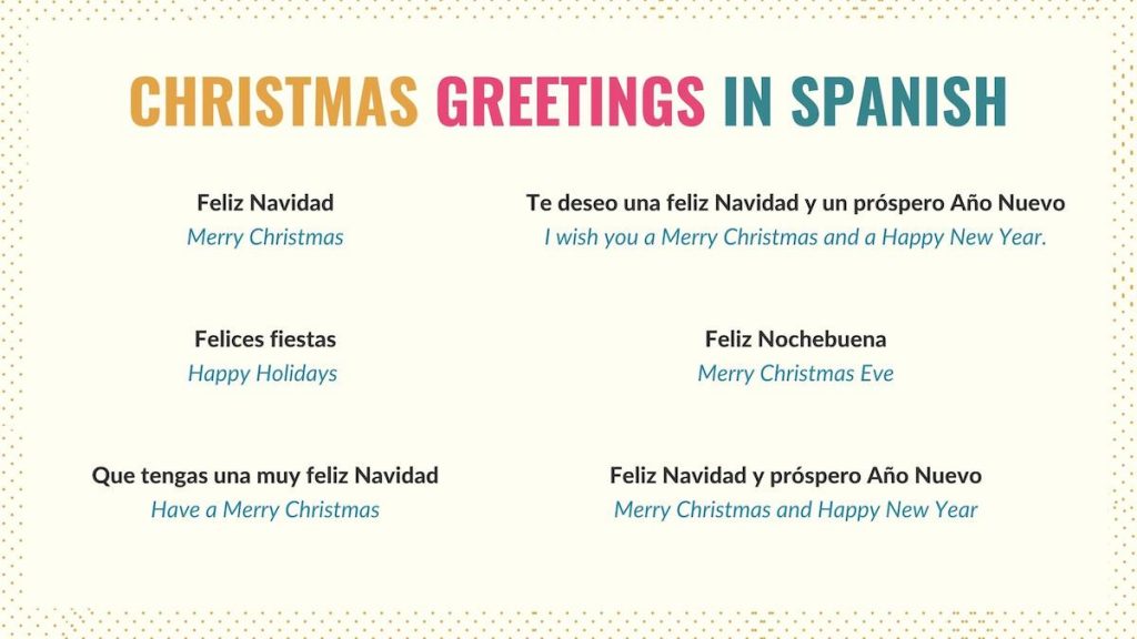 +30 Key Spanish Greetings (Goodbyes & Responses Included)