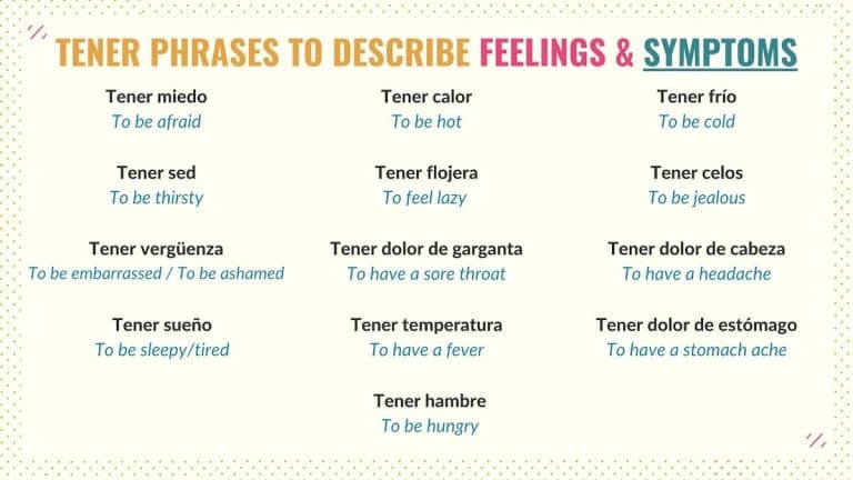 47 Common Tener Expressions in Spanish You MUST Know - Tell Me In Spanish