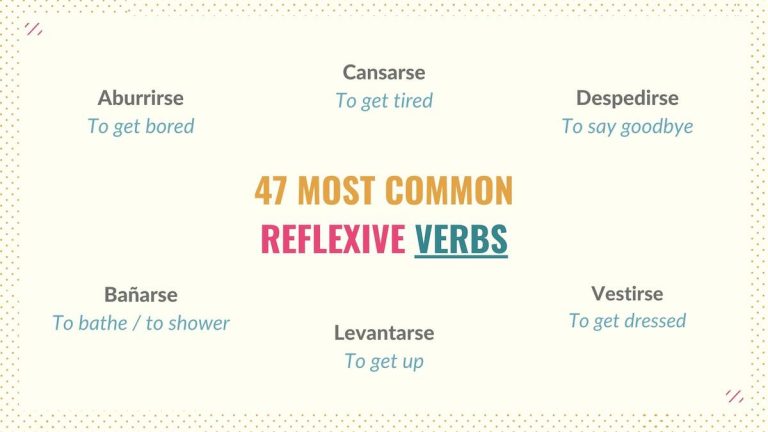 List of Reflexive Verbs in Spanish: 47 Most Common Verbs