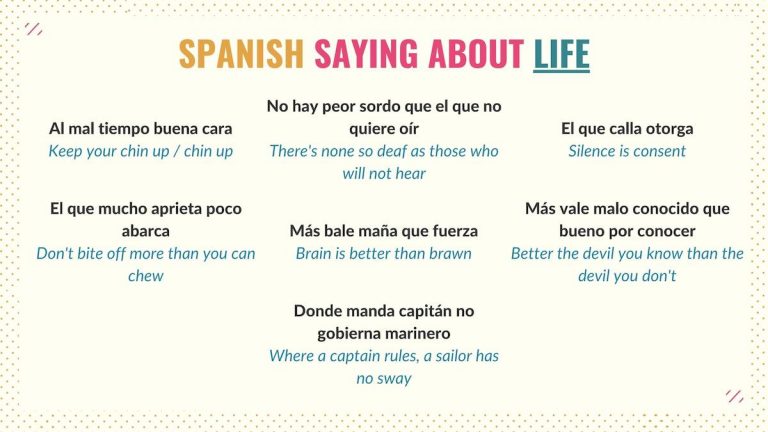 32 Popular Spanish Proverbs & Sayings to Sound Like a Local