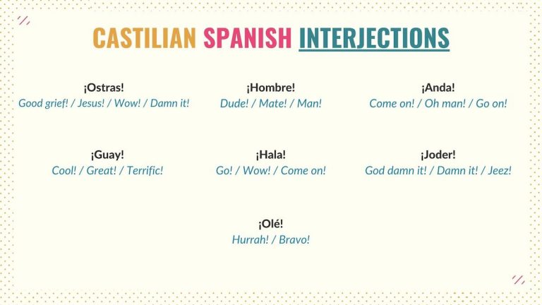 Spanish Interjections: 37 Exclamations You Need to Know!
