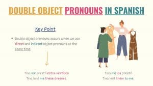 Double Object Pronouns in Spanish: Guide, Chart & PDF