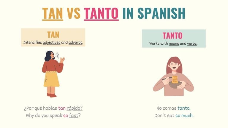 Tan vs Tanto in Spanish: When to Use, Practice Quiz & PDF