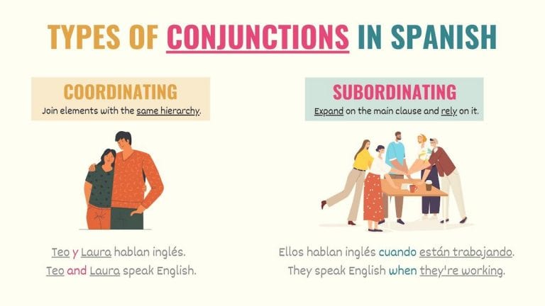Spanish Conjunctions: List of 43 Conjunctions in Spanish