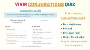 Vivir Conjugation 101: Conjugate Vivir In Spanish - Tell Me In Spanish