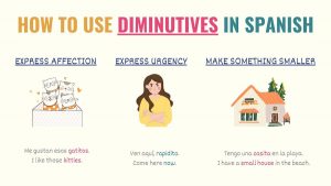 Spanish Diminutive Guide: Spanish Ita & Ito Words - Tell Me In Spanish