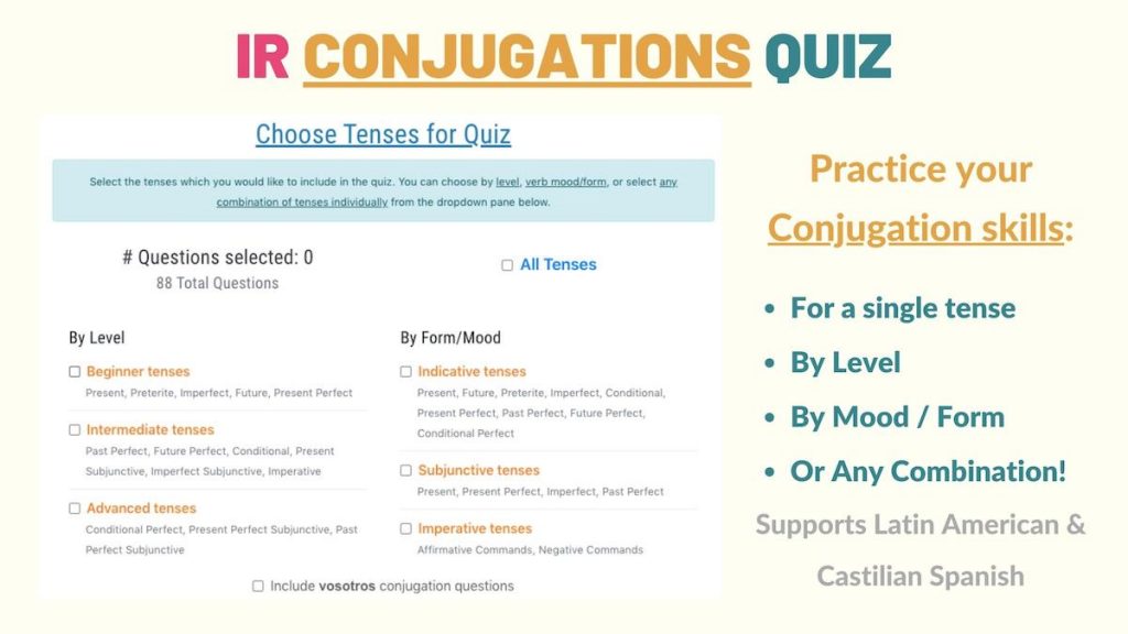Ir Conjugation 101: Conjugate Ir in Spanish - Tell Me In Spanish