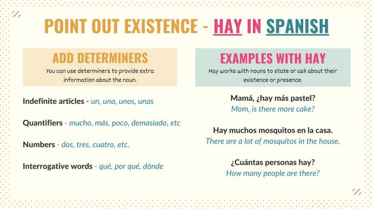 An Easy Guide to Using Hay in Spanish | Spanish 101 - Tell Me In Spanish