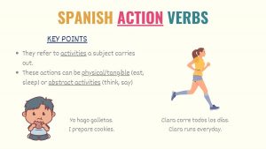 Action Verbs in Spanish: Top 75+ Spanish Action Verbs & Uses