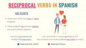 Reciprocal Verbs Spanish 101: How to Use Reciprocal Verbs