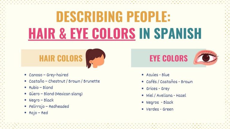 A Guide to Colors in Spanish | Everything You Need to Know