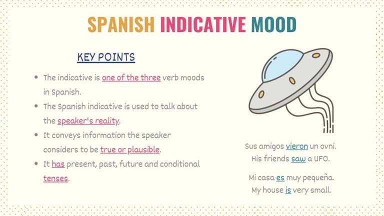 Indicative Spanish Mood: Uses, Tenses & Conjugations