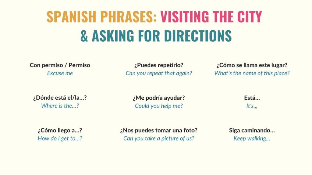91 Top Spanish Travel Phrases & Words for Travelers