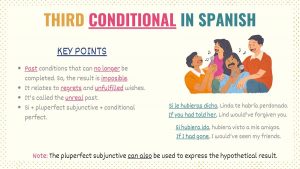 Essential Si Clauses Spanish Guide: If Clauses Types & Uses