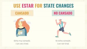 How & When to Use Estar: Usage Rules, Examples, & Practice
