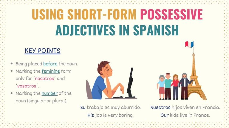 Spanish Possessive Adjectives: A Simple & Definitive Guide
