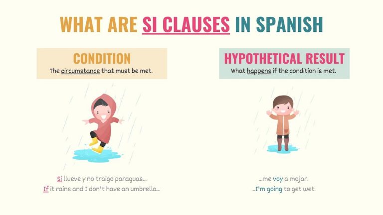Essential Si Clauses Spanish Guide: If Clauses Types & Uses