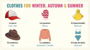 85 Words for Clothes in Spanish + Tips: Clothing in Spanish - Tell Me ...