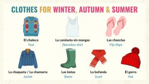 85 Words for Clothes in Spanish + Tips: Clothing in Spanish - Tell Me ...