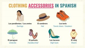 85 Words for Clothes in Spanish + Tips: Clothing in Spanish - Tell Me ...