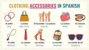 85 Words for Clothes in Spanish + Tips: Clothing in Spanish - Tell Me ...