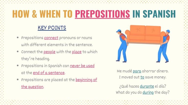 Guide to Spanish Prepositions: List, Uses & Examples - Tell Me In Spanish