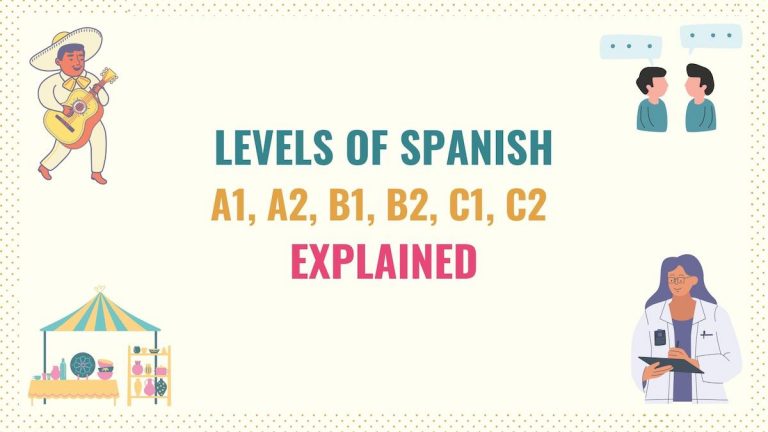 Levels of Spanish: A1, A2, B1, B2, C1, C2 Explained - Tell Me In Spanish
