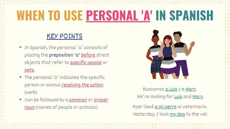 Personal A in Spanish: How, When to Use (and Not Use) It - Tell Me In ...